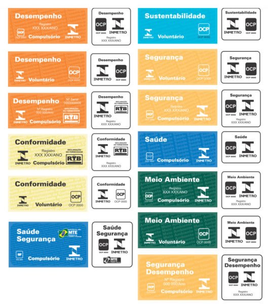 Product Certification in Brazil Inmetro | Dairiki - Consultoria em ...